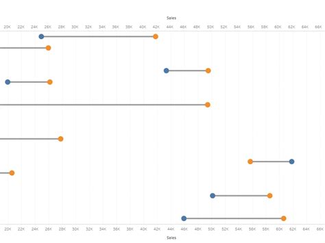 data mining data extraction pdf conversion dashboards cleaning