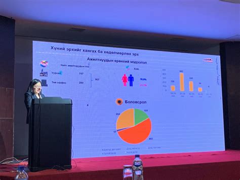 “ХАРИУЦЛАГАТАЙ УУЛ УУРХАЙ” ХӨТӨЛБӨРИЙН ҮР ДҮНГИЙН ФОРУМД ОРОЛЦОВ