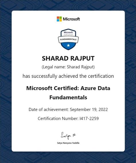 Sharad Rajput On Linkedin Azurecloud Azurecertification Microsoftazure Wipro Microsoftlearn