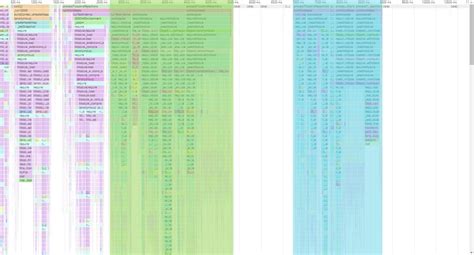 Why Is My Jest Test Suite So Slow DEV Community