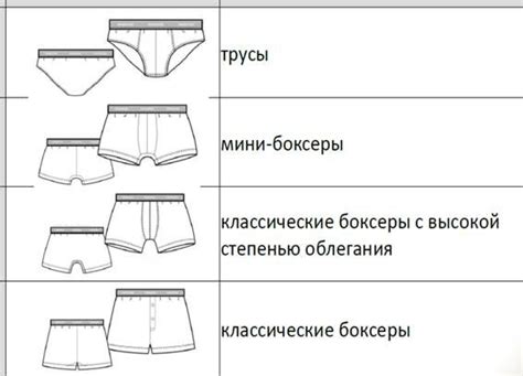 Название мужских трусов - 91 фото
