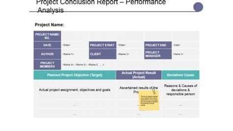 Project Conclusion Report Performance Analysis Ppt Powerpoint