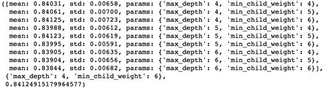 XGBoost Parameters Tuning A Complete Guide With Python Codes