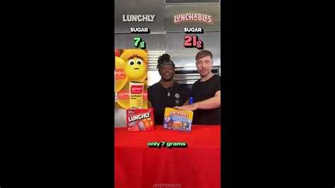 Lunchly Vs Lunchables But Logan Paul Is Hhgregg Ai Meme Youtube