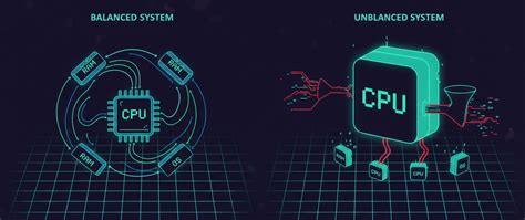 Cpuramos Synergy Why Balanced Systems Matter More Than High Specs