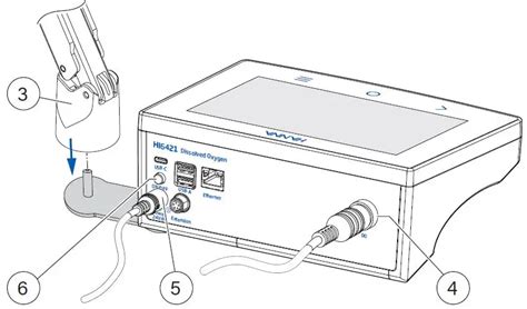HANNA Instruments HI6421 Advanced Dissolved Oxygen Benchtop Meter User