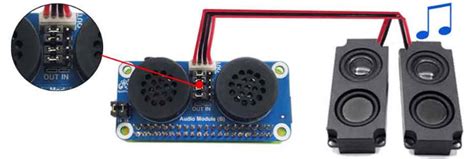 Audio Injector Zero Sound Card At Raspberry Pi Gpio Pinout H