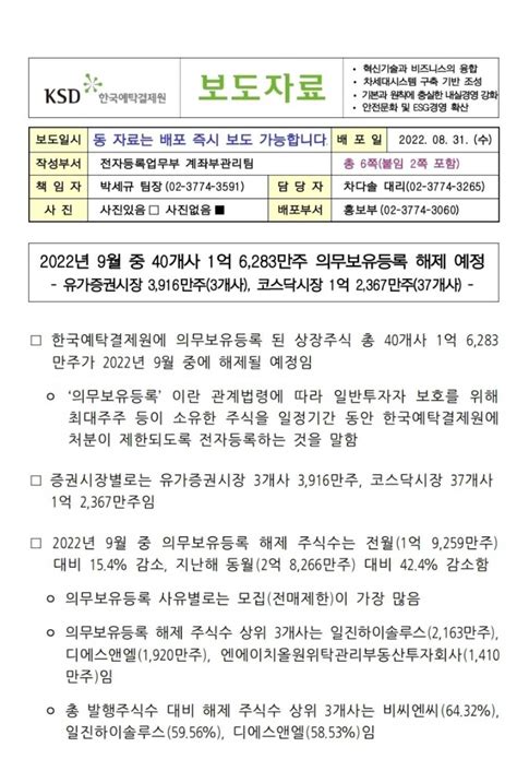 일진하이솔루스 2162만주 보호예수물량 해제 분석 💥💥