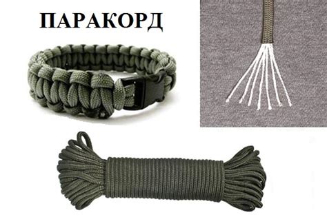 Інформаційна листівка Паракорд