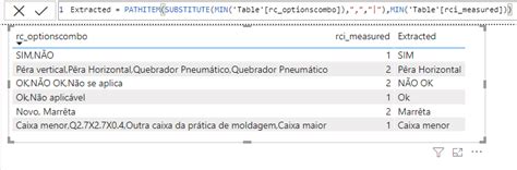 Solved Extract Text Between Delimiters Based On Other Col
