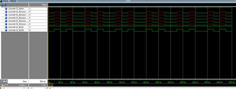 Counter Not Testing As Expected Vhdl Stack Overflow