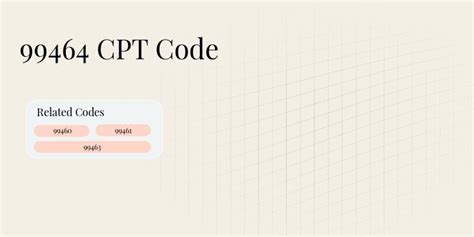 99464 Cpt Code Newborn Attendance At Delivery And Resuscitation