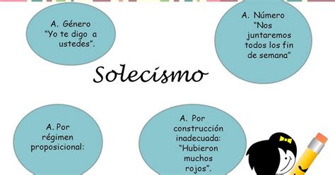 Solecismo