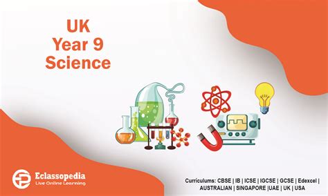Uk Grade 8 Science