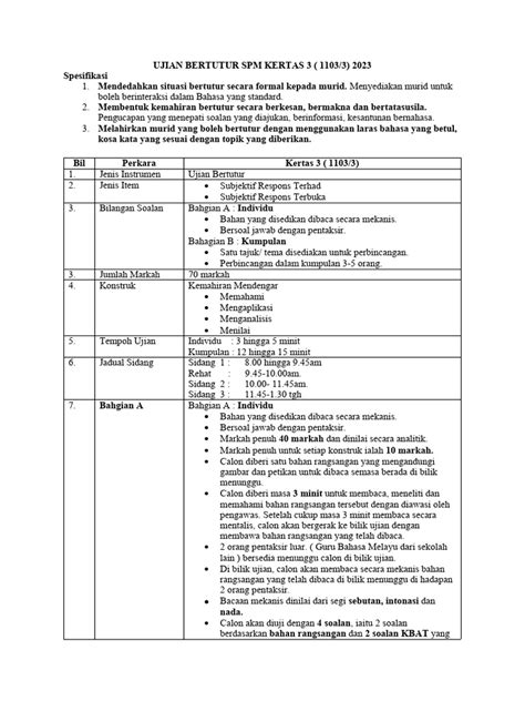 Ujian Bertutur Spm Kertas 3 2023 Pdf