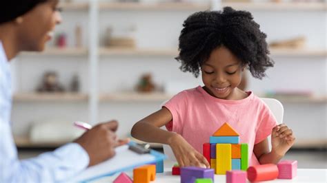 Validity In Aba Examples Of Accuracy Reliability And Social Validity Bcba Prep Acclimate Aba