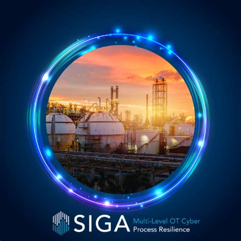 Living Off The Land Lotl Attacks Siga