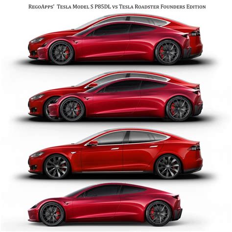 Three Different Views Of The Tesla Model 3