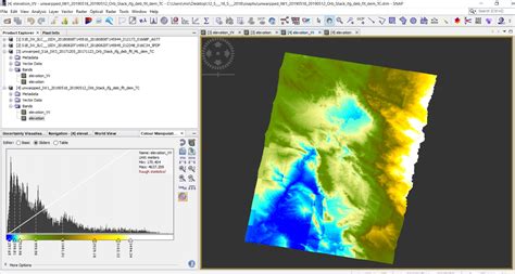 Sentinel 1 To Dem Generated S1tbx Step Forum