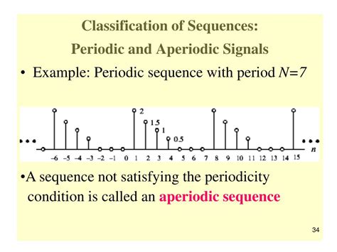 ppt 1 time domain representation of signals and systems 1 1 discrete