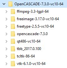 Open CASCADE Technology Overview