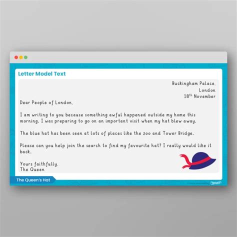 Ks The Queen S Hat Writing Unit Teaching Ppt Resource Classroom Secrets