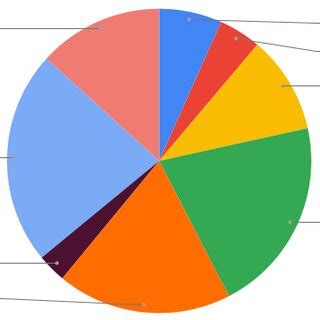 Fall Detection Strategies Download Scientific Diagram