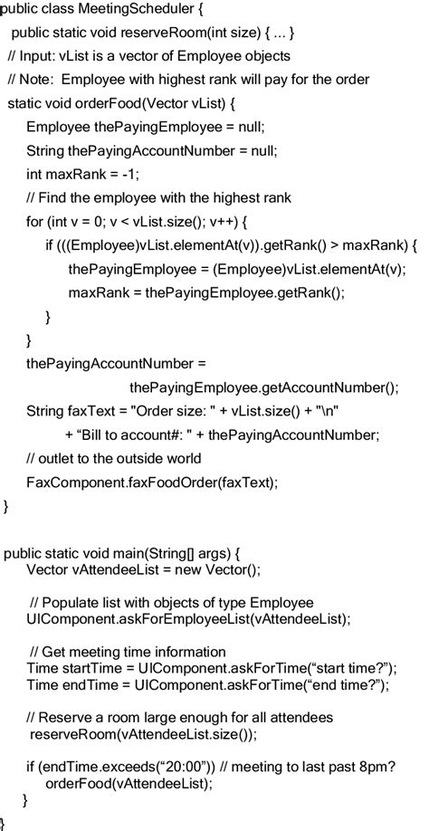 Nsecure Java Code Implementing The Meeting Scheduler Download Scientific Diagram