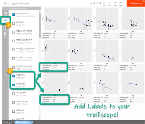 How I Analyze 100 Ggplots At Once R Bloggers