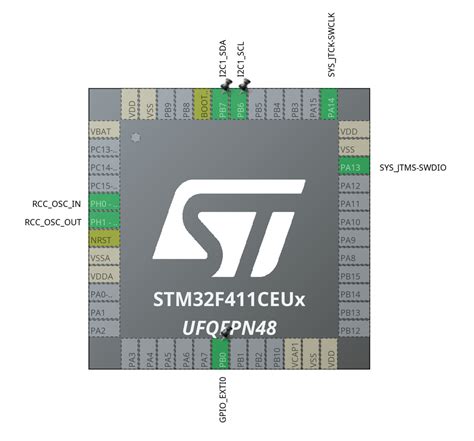STM Cortex M I C Dma