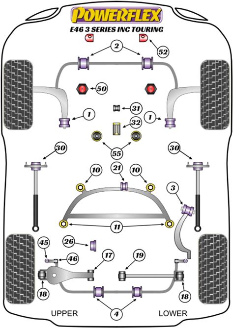 Powerflex Front Bushing Bmw E46 M3 Rear Subframe Viva Performance