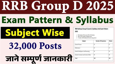 Rrb Railway Group D Syllabus And Exam Pattern 2025 Subject Wise For Cbt