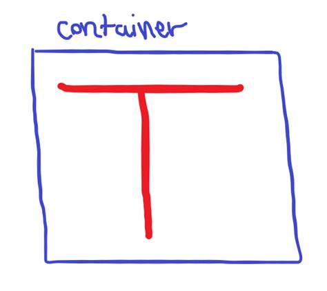 Reactjs Scale Text On Change Relative To Container In React Stack Overflow