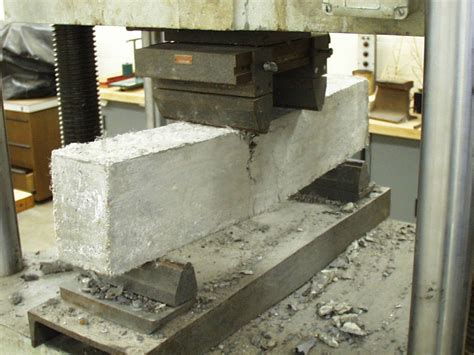 Concrete Testing