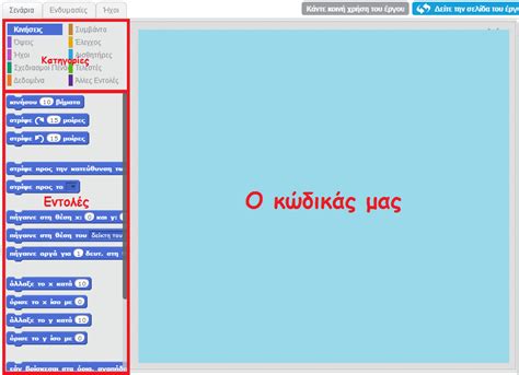 Προγραμματισμός για Αρχάριους Εύκολα με το Scratch Pcstepsgr
