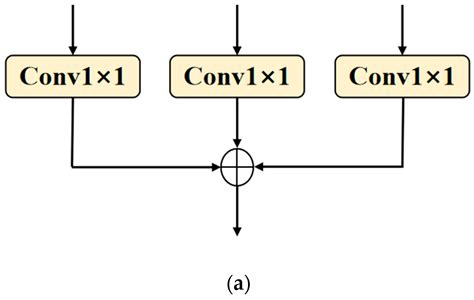 Development Of An Algorithm For Detecting Real Time Defects In Steel