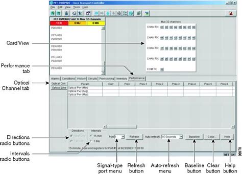 Cisco ONS 15454 DWDM Installation And Operations Guide Release 4 7 Chapter 8 Monitor