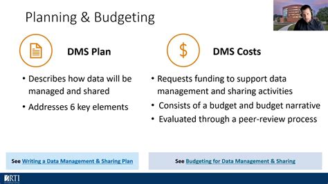 Data Management Sharing DMS Webinar 1 Writing A DMS Plan Go IT