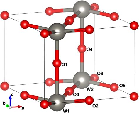 Crystal Structure Of The Tetragonal Wo 3 Cell Containing Two Formula