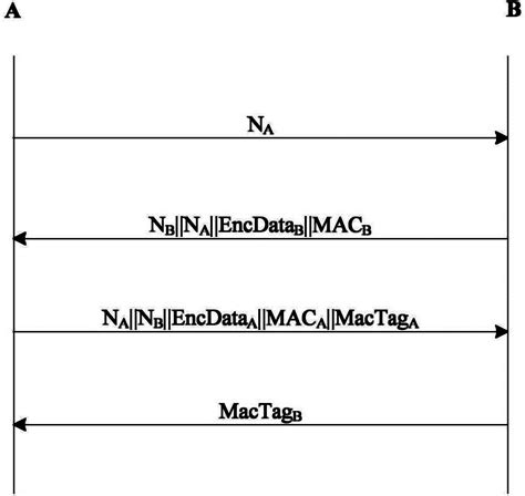 Entity Identification Method And Device Eureka Patsnap