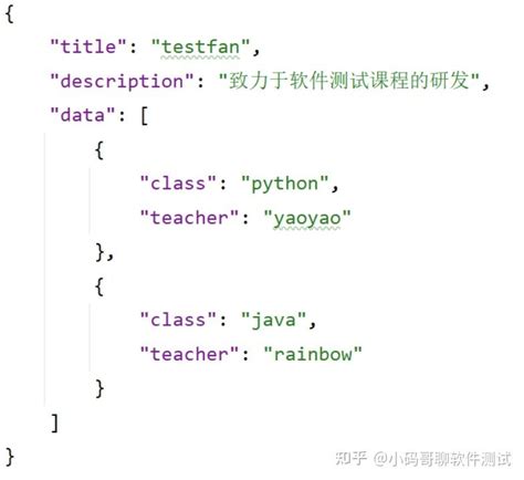 接口测试结果字段太多，断言烦不胜烦，deepdiff帮你一键搞定 知乎