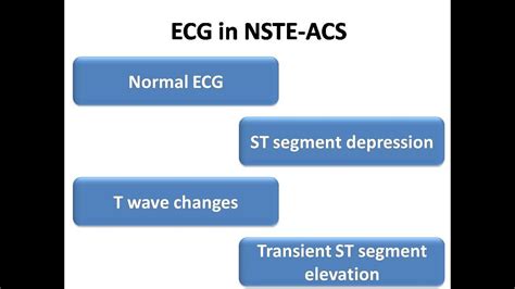 Ecg Course Ecg In Nste Acs Dr Sherif Altoukhy Youtube