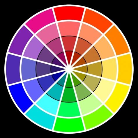 L I A Lab Image Art Scala Dei Colori Base