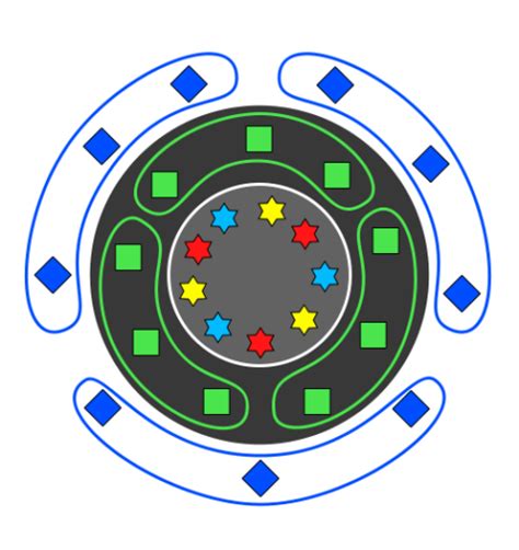 Brelshaza Gate Legion Raid Guide Lost Ark Maxroll Gg