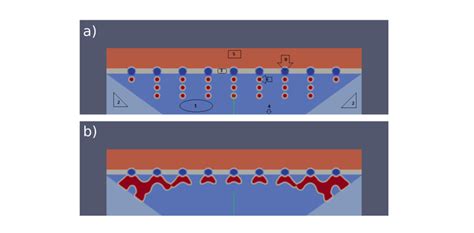 Phase Field Sudheer Ganisetti