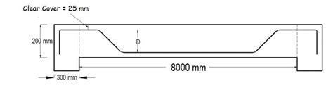How To Calculate Cutting Length Of Bent Up Bars In Slab