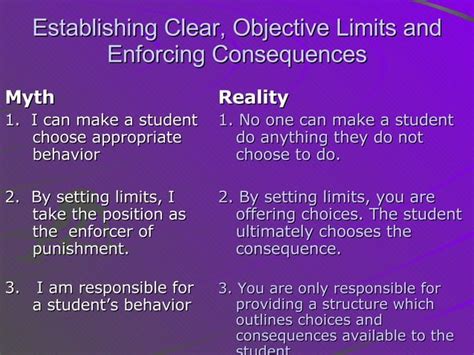 Avoiding Power Struggles And Setting Limits Ppt