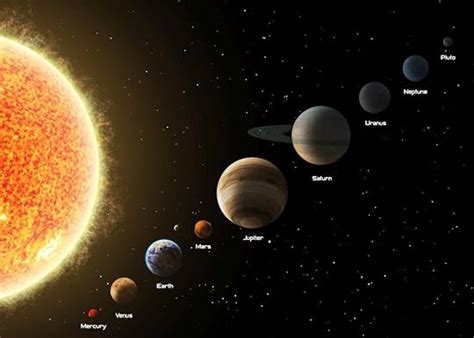 The Lost Challenges No More Sign Ups The Planets Spell Out Showing