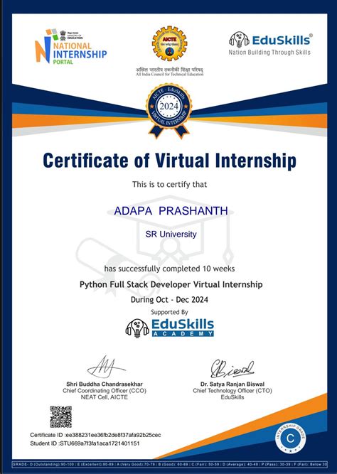 Adapa Prashanth On Linkedin Python Fullstack Webdevelopment Django Flask Eduskills Learning