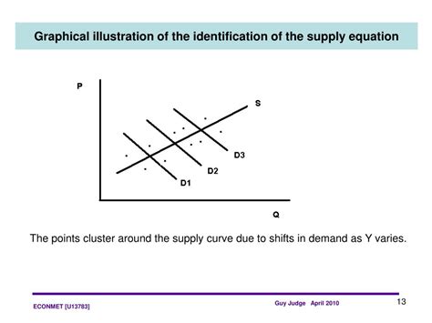 Ppt Introduction To Econometrics Powerpoint Presentation Free Download Id773573